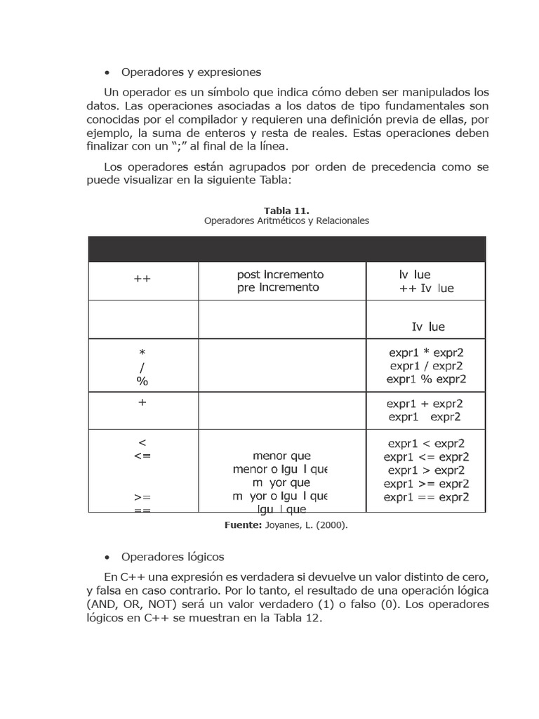 Estructuras de Control Operadores y Expresiones | PDF | Programa de ...