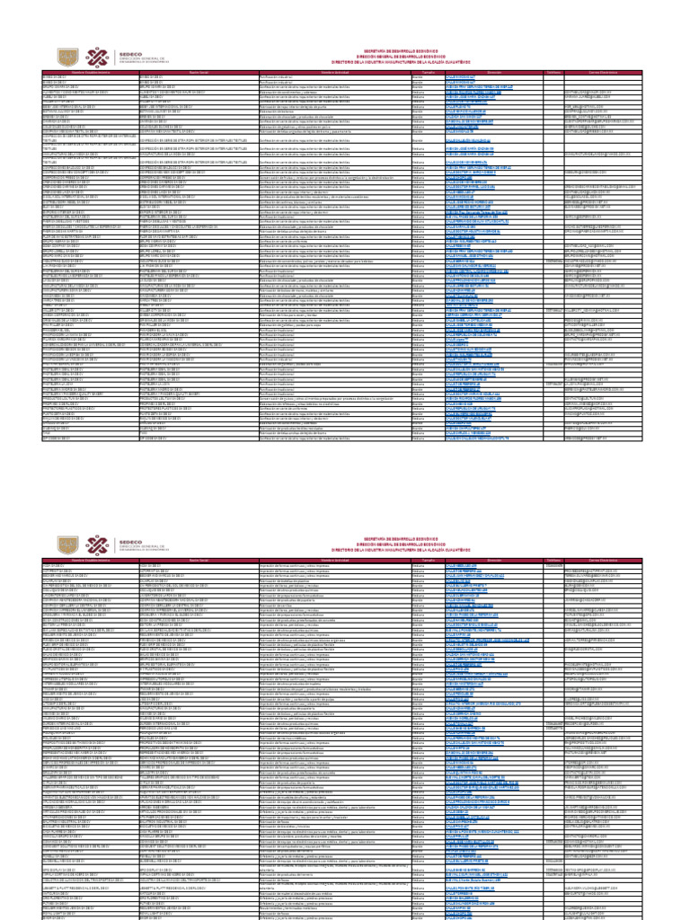 Indistria Manufactura Cuauhtemoc Combinado | PDF