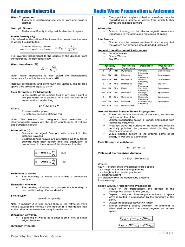 Radio Wave Propagation and Antennas - Handouts | Download Free PDF | Antenna (Radio) | Radio ...