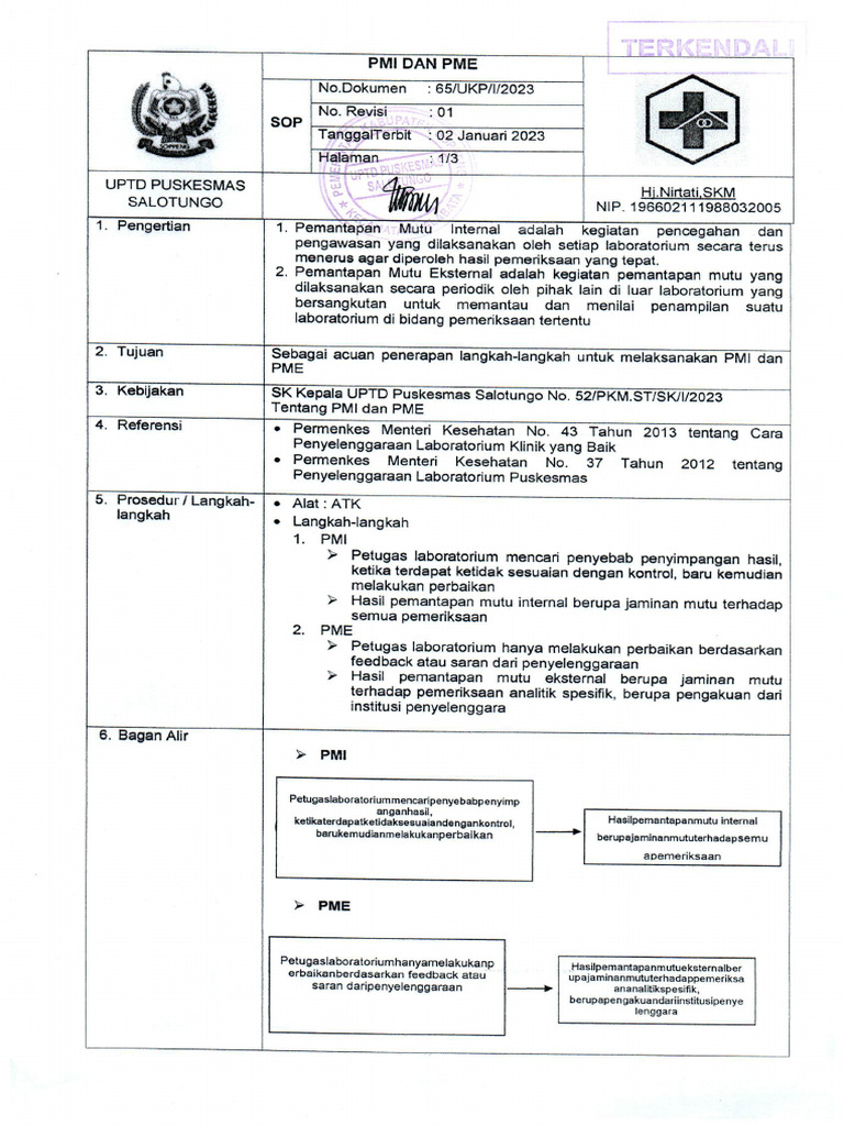 3.9.1.d.1 SOP PMI Dan PME | PDF
