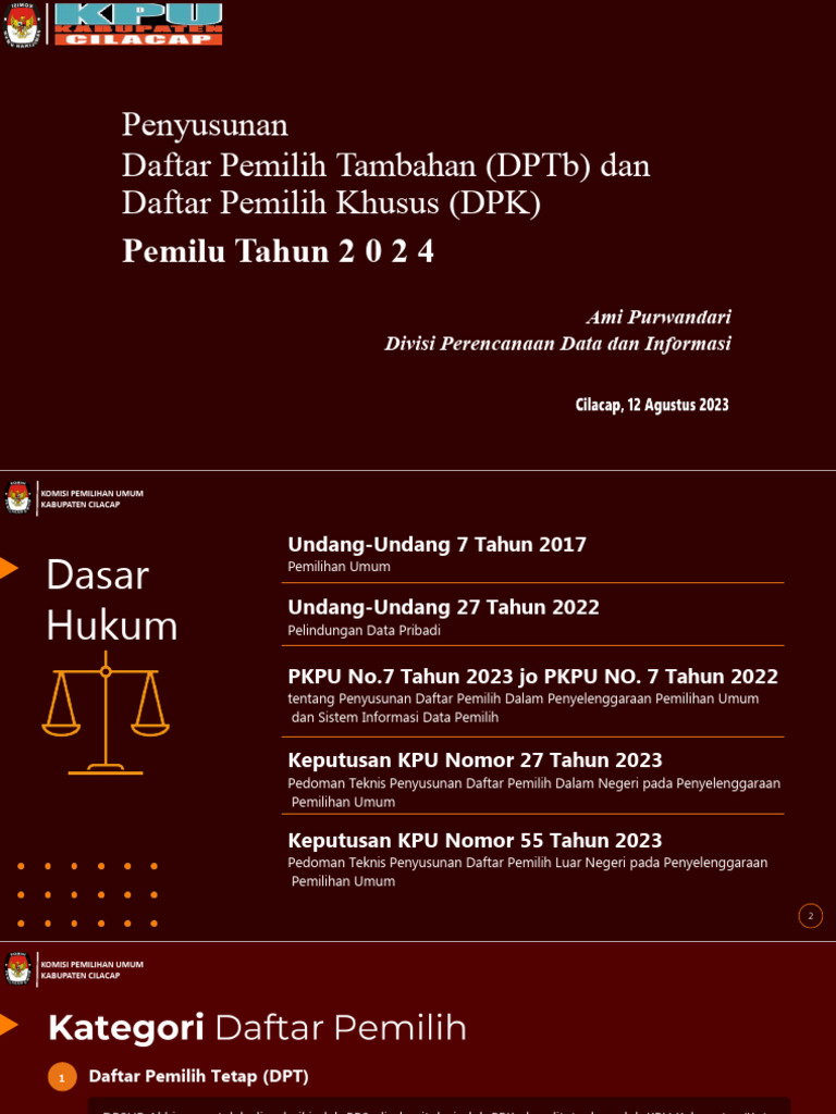 Penyusunan DPTb dan DPK Pemilu 2024 | PDF