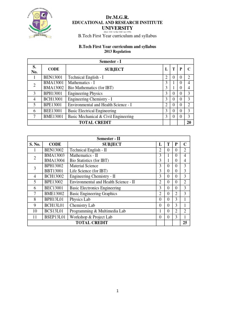 B Tech First Year Syllabus DR MGR | PDF