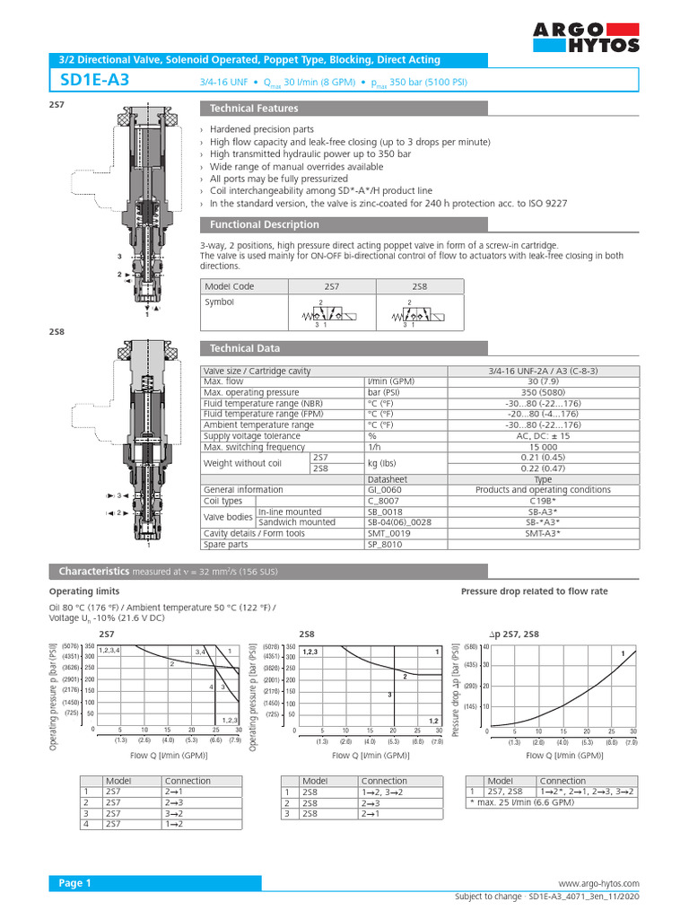 Datasheet SD1E-A3 Ha4071 EN | PDF | Valve | Manufactured Goods