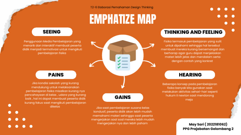 T2-6 Elaborasi Pemahaman DT (Empathize Map) | PDF