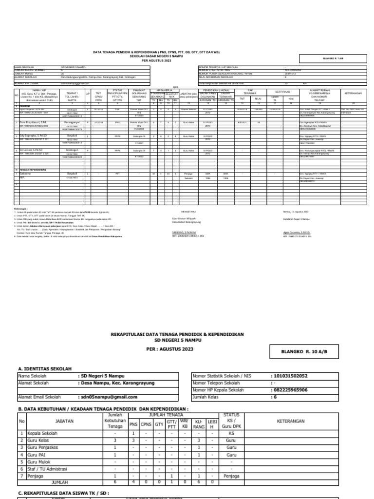 Agustus r7&r10 SDN 5 Nampu | PDF