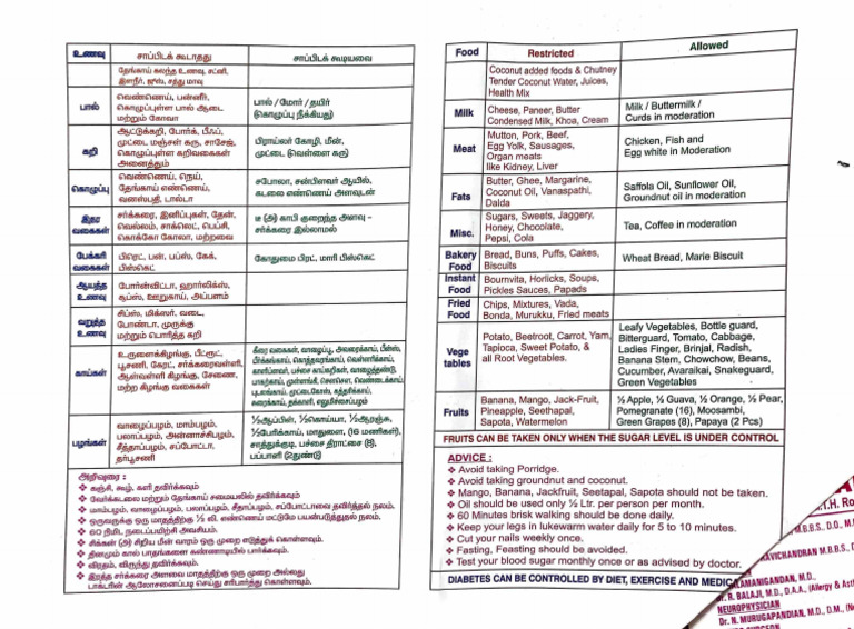 Diet Chart | PDF | Wellness