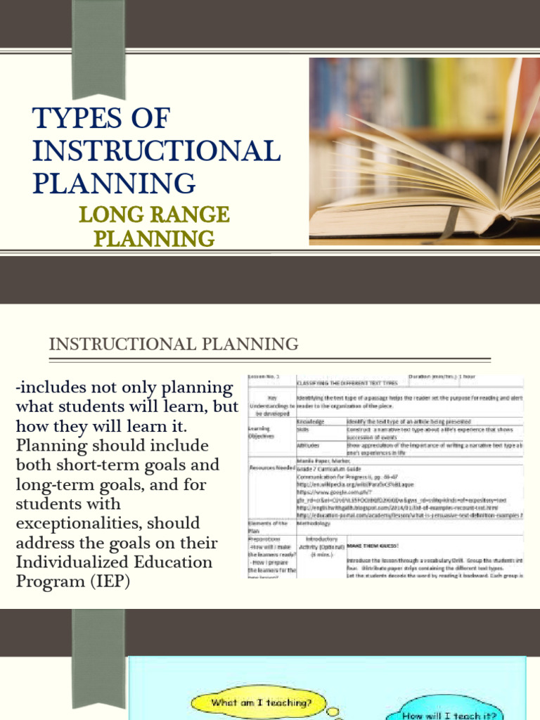 Types of Instructional Planning | PDF | Career & Growth | Business
