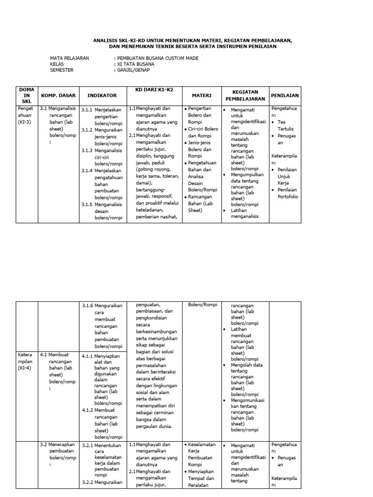 Analisis PBCM | PDF