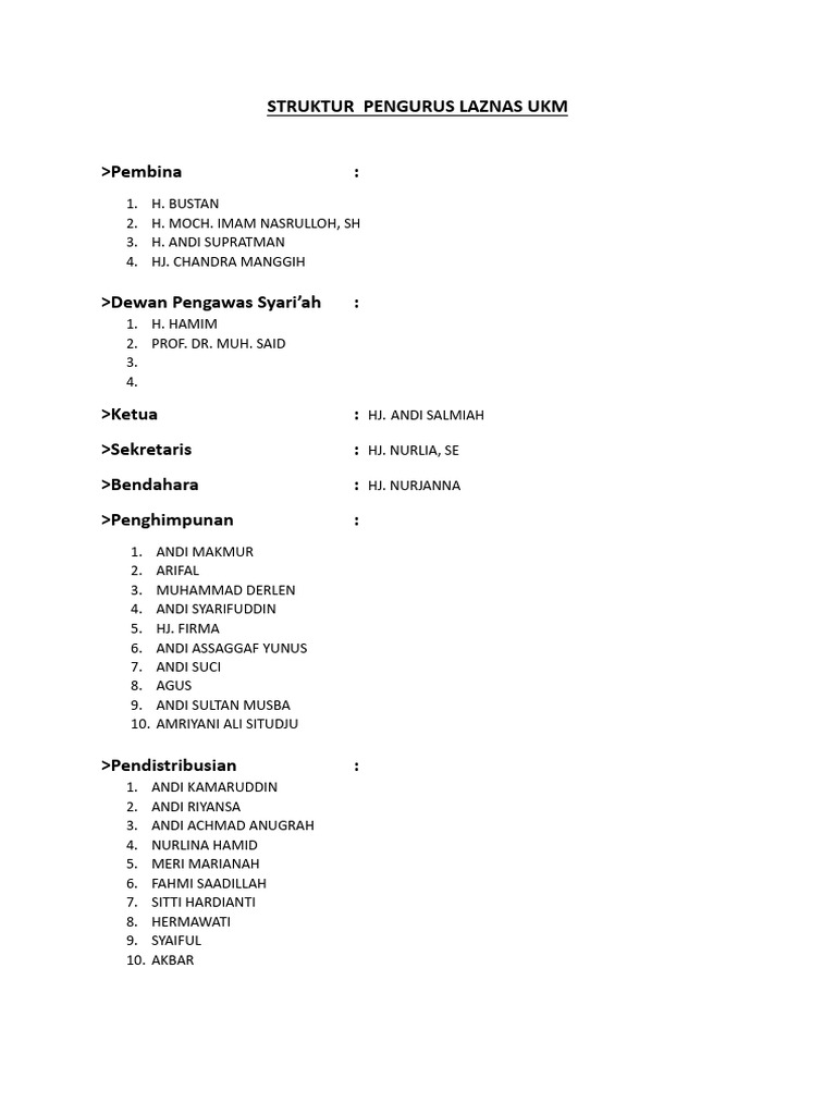 Struktur Pengurus LAZNAS UKM | PDF
