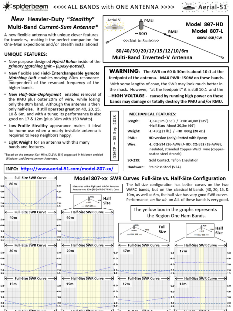 807 L 807 HD Brocchure | PDF