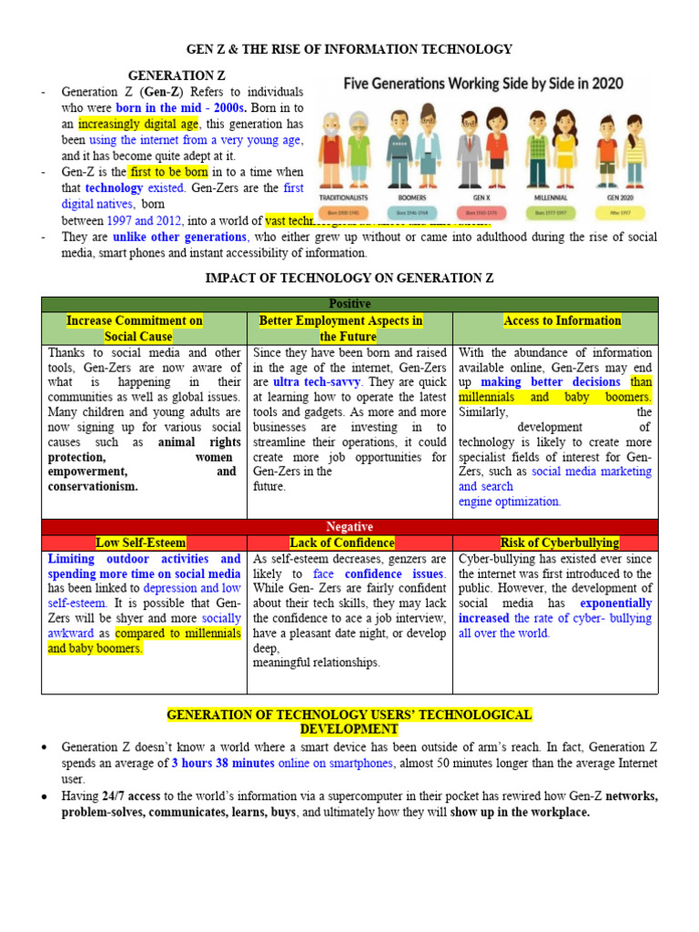 Gen Z & The Rise of Information Technology | PDF | Cyberbullying ...