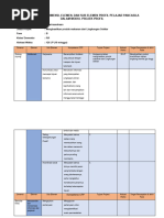 Contoh RPP Deep Learning | PDF