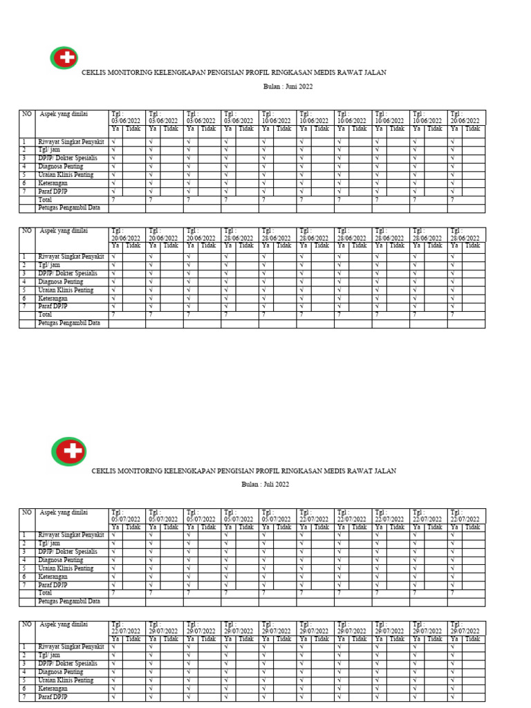 Ceklis Monitoring Kelengkapan Pengisian Profil Ringkasan Medis Rawat Jalan | PDF