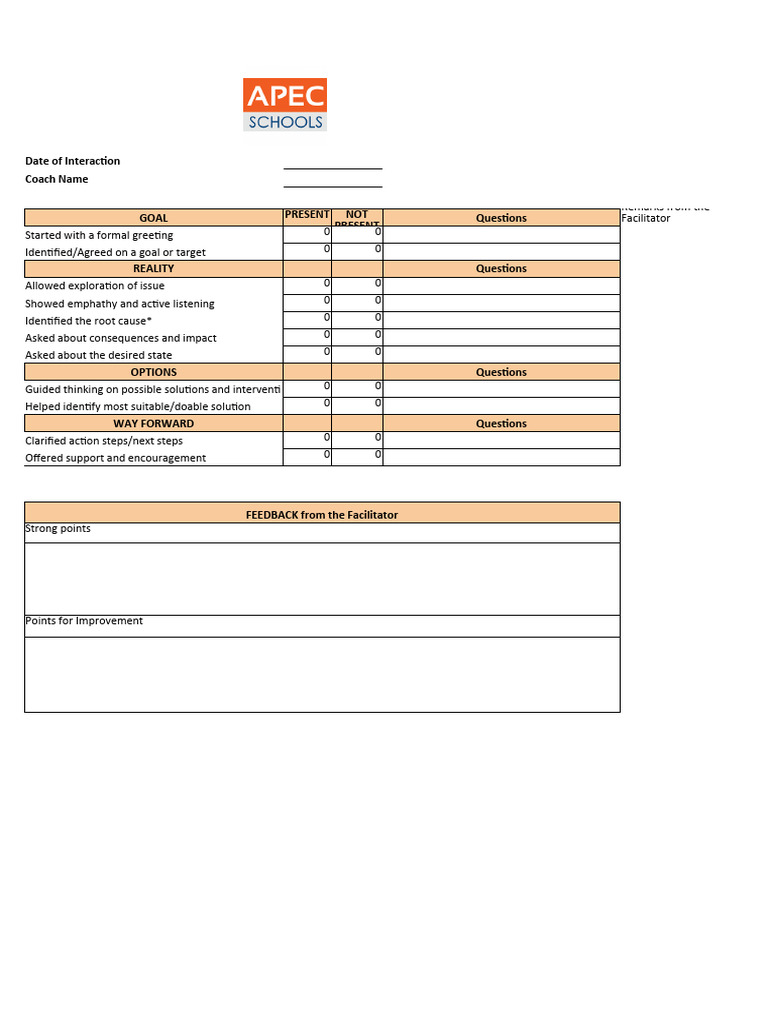 GROW Checklist | PDF