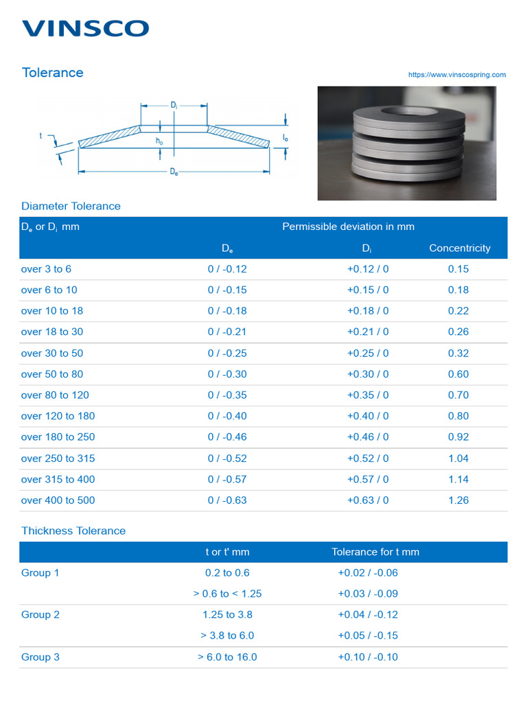 Vinsco Tolerance | PDF | Engineering Tolerance | Building Materials
