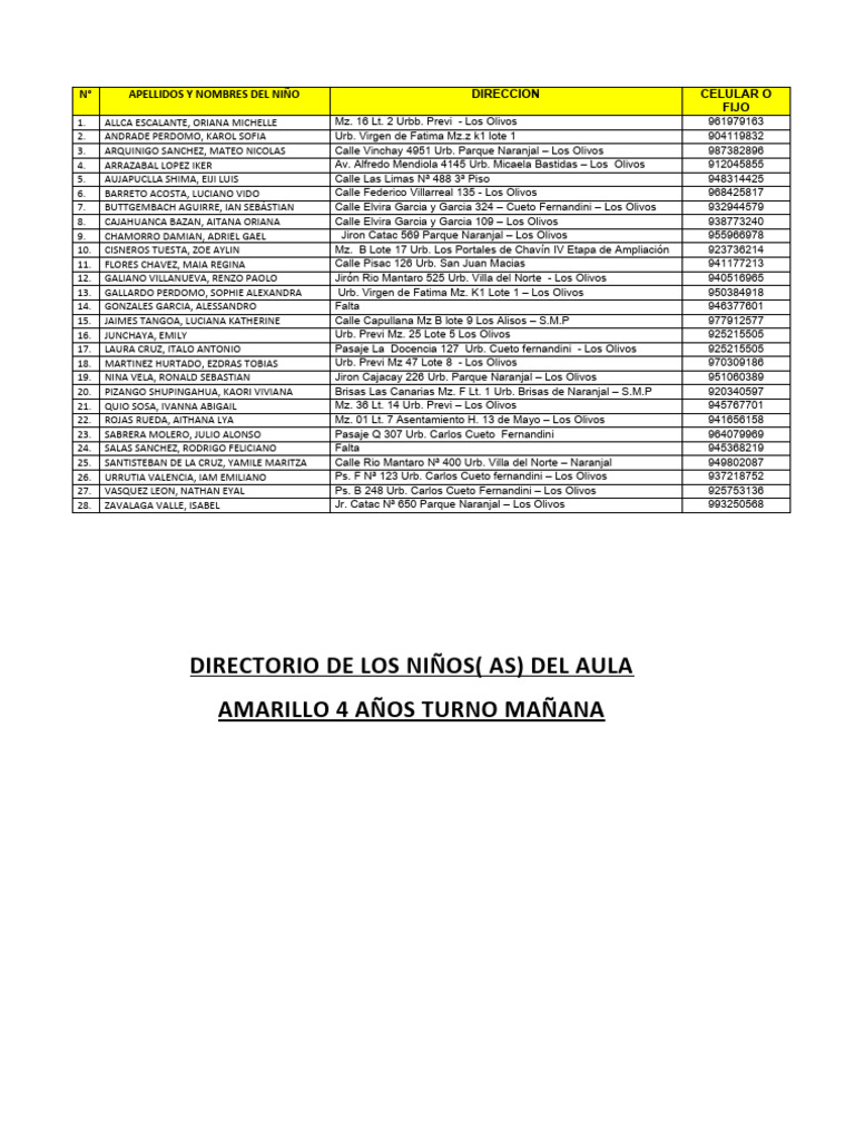 Directorio de Niños | PDF
