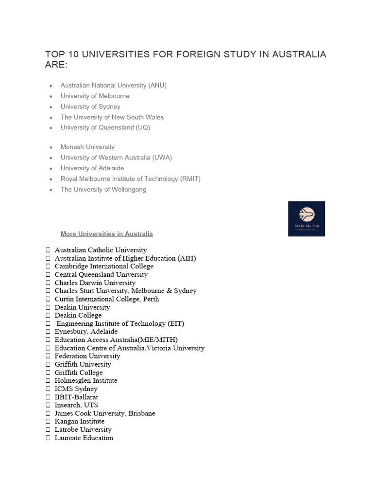 Australia University List | PDF