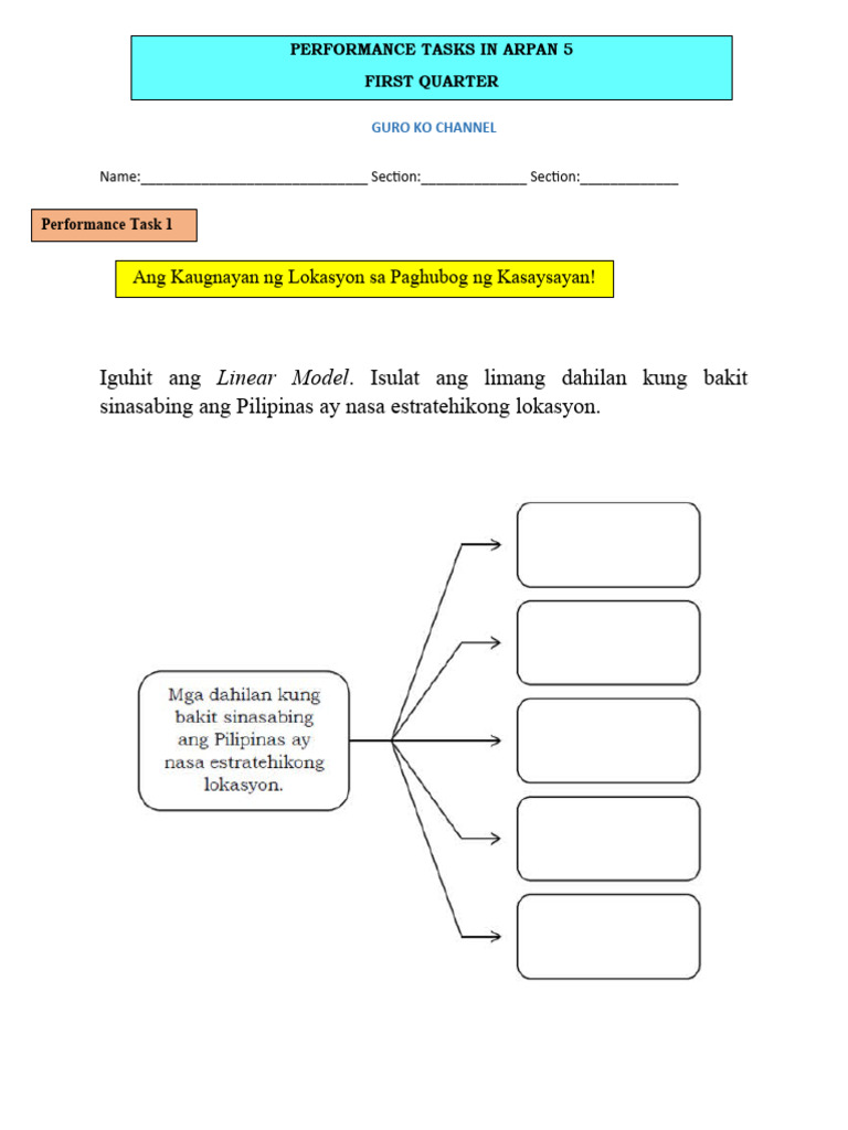Performance Task AP | PDF