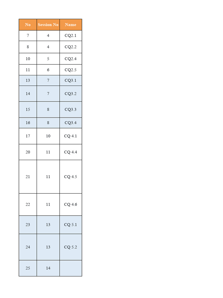 MLN111_CQ 4 Nhóm (Mới Cập Nhật) | PDF