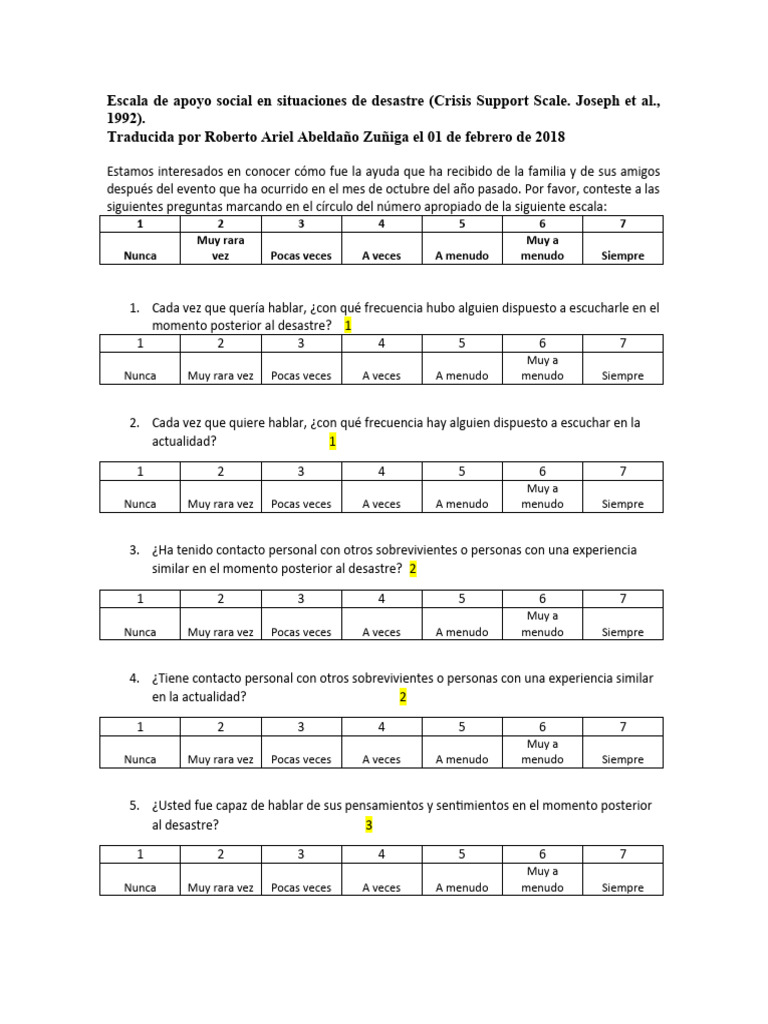 Crisis Support Questionnaire | PDF