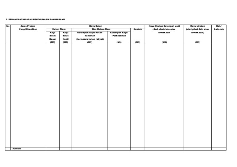 Form Kayu Hutan3 | PDF