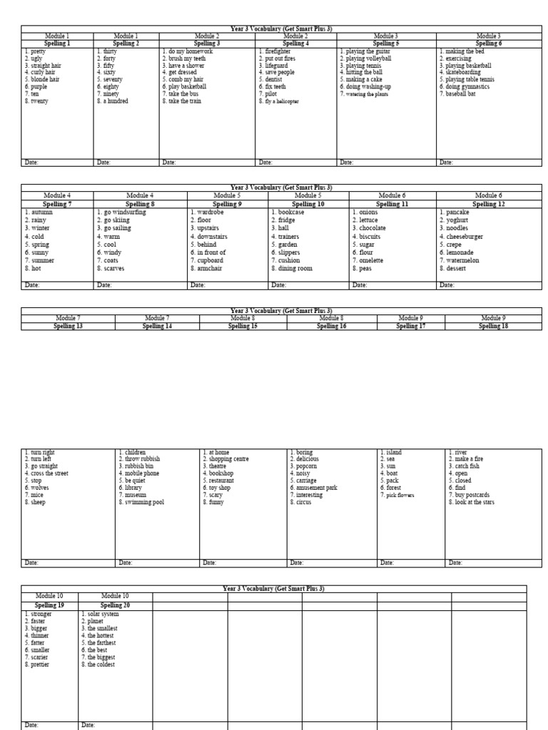 Spelling Sheet Year 3 | PDF