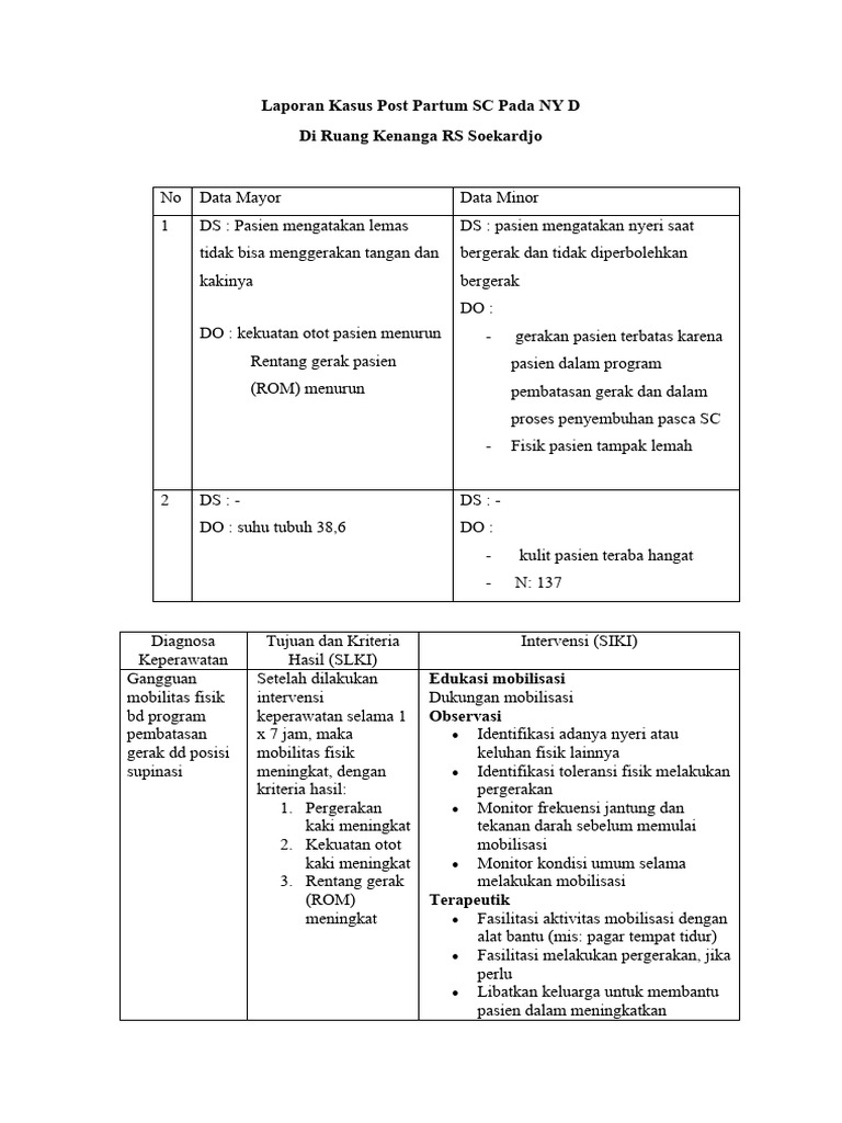 LK Post Partum SC Kenanga Rhendy Edyt 2B | PDF