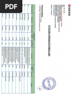 Sharp Spare Parts Price List 2023-2024 | PDF | Manufactured Goods