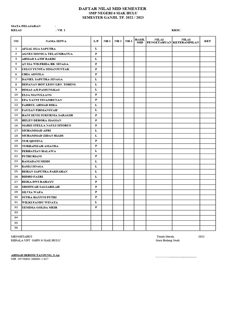 Blanko Nilai Ujian Mid Semester Ganjil Tp. 2022-2023 | PDF