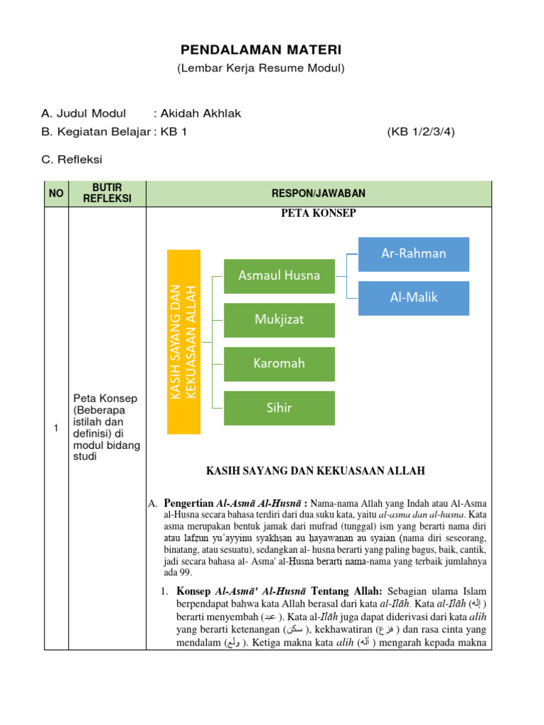 LK - Resume Pendalaman Materi Modul 5 KB 1 | PDF