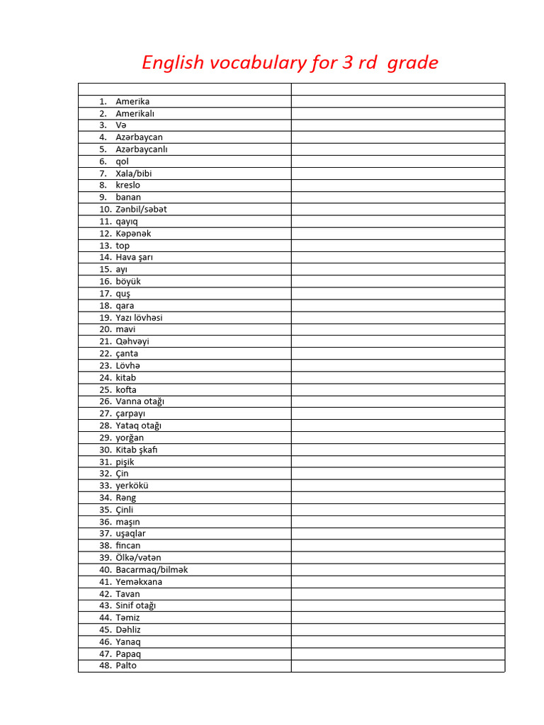 English Vocabulary For 3 RD Grade | PDF