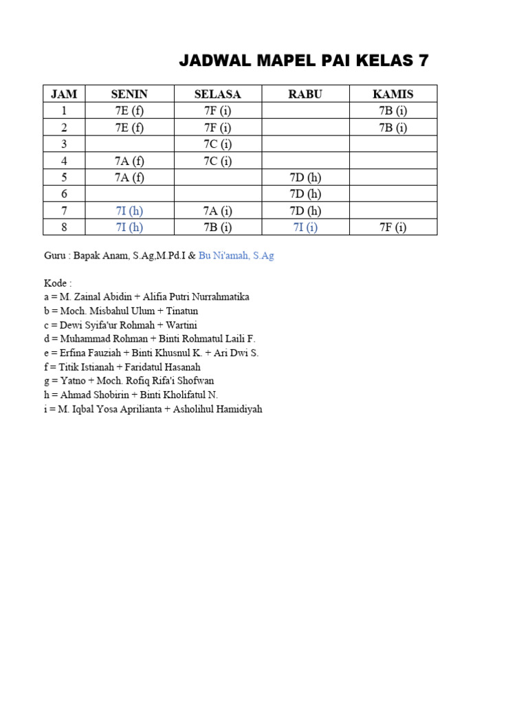 Jadwal PPL Fiks | PDF