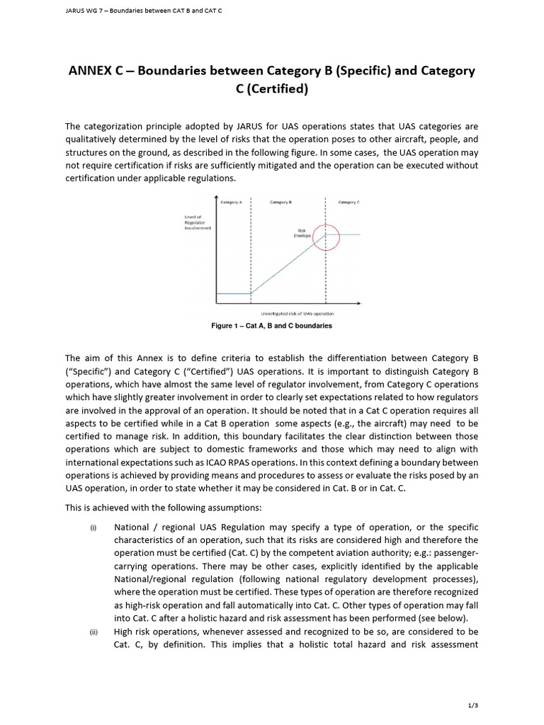 JARIS UAS Operational Cat Annex C - Boundaries Between CAT-B and CAT-C ...