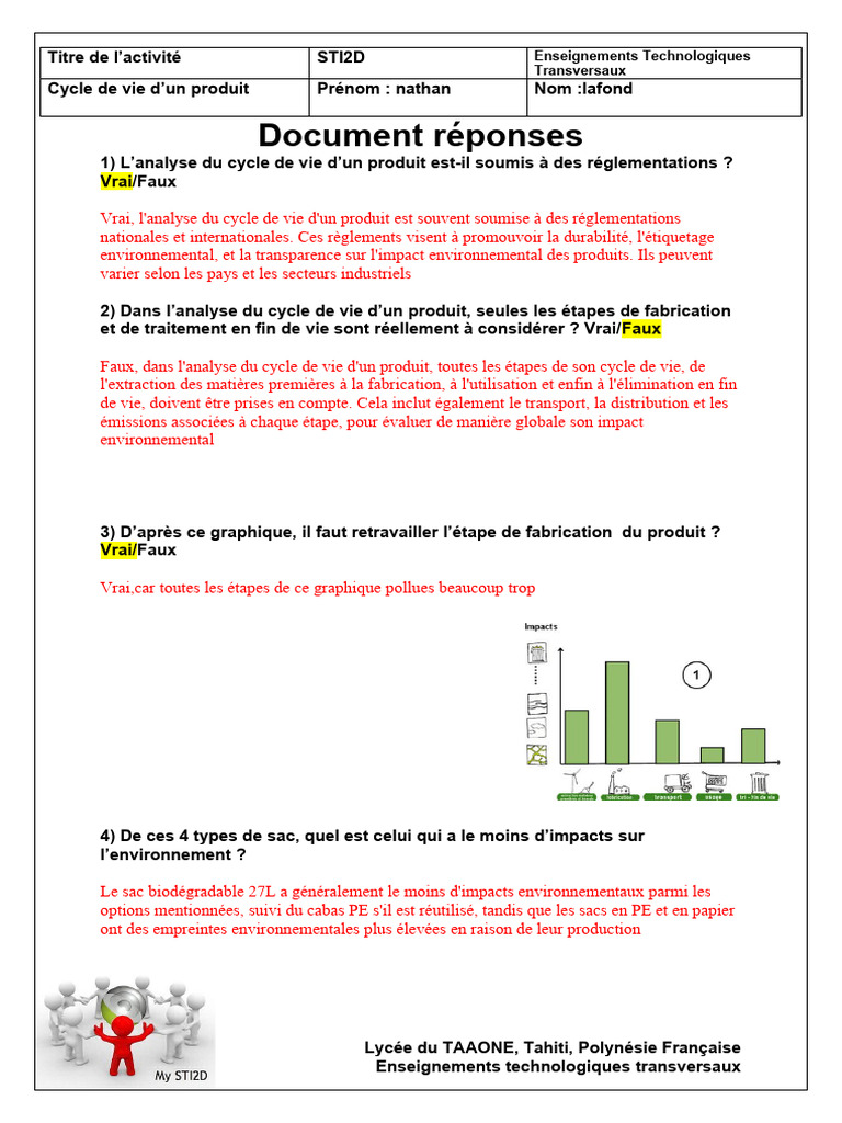 Document Reponse Quiz | PDF