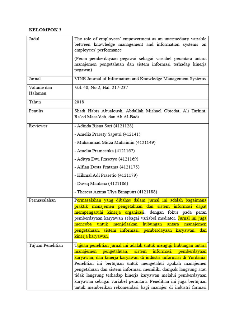 Review Jurnal Kel.3 With Poin | PDF