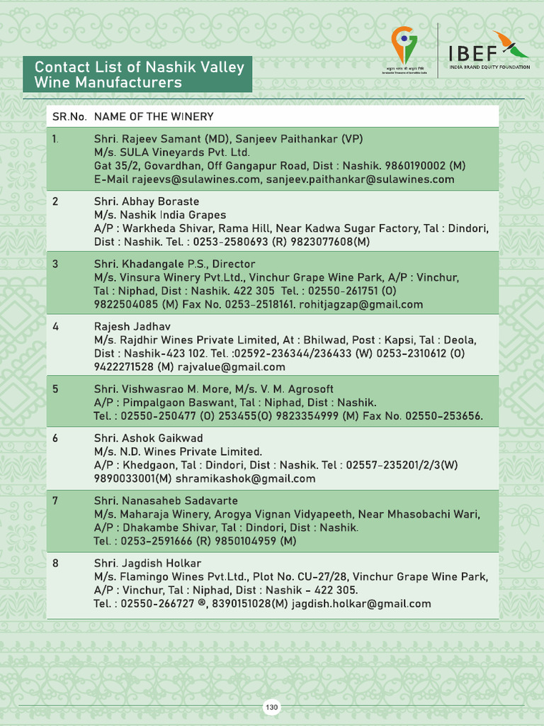 Nashik Valley Wine Vendor | PDF