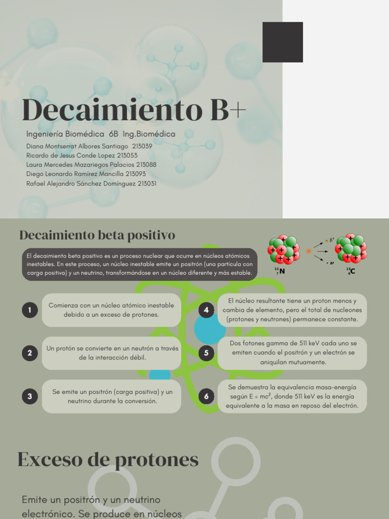 Decaimiento Beta Positivo | PDF | Desintegración radioactiva ...