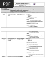 Literary Criticism Lesson Plan | PDF | Narration | Literary Criticism