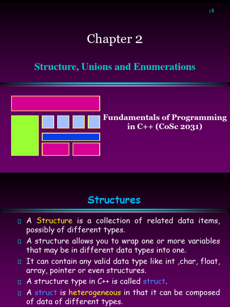 Chapter 2. Structure, Unions, and Enumerations | PDF | Computer Science | Software Development