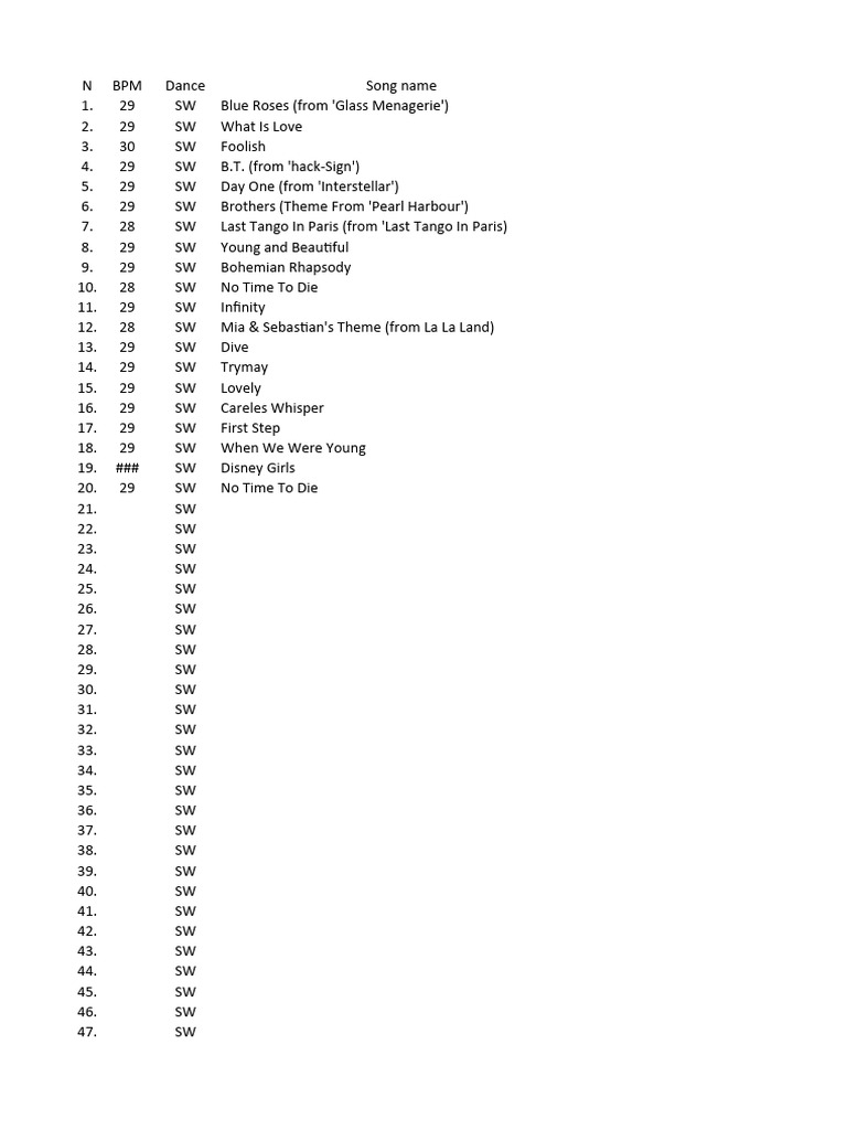 Track List | PDF Track List | PDF