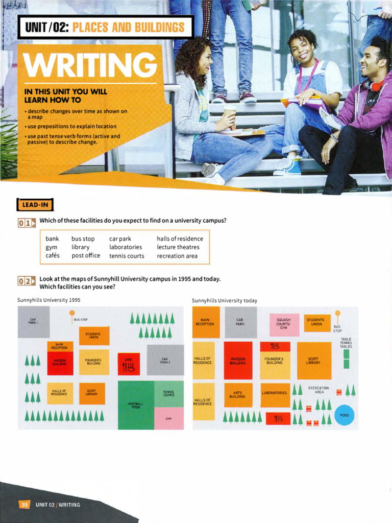 Writing Map | PDF | Verb | Subject (Grammar)