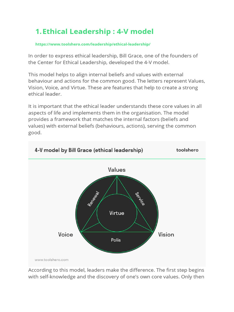 Ethical Leadership Model | PDF