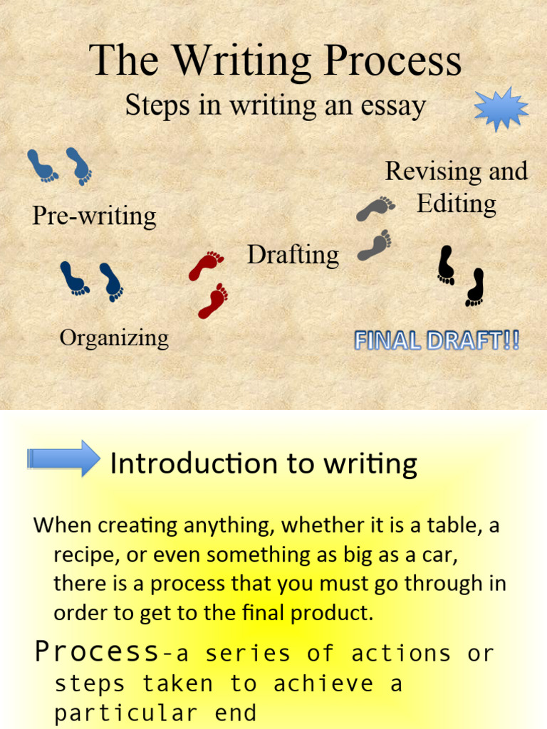 The Writing Process: Steps in Writing An Essay | PDF | Essays | Fruit ...