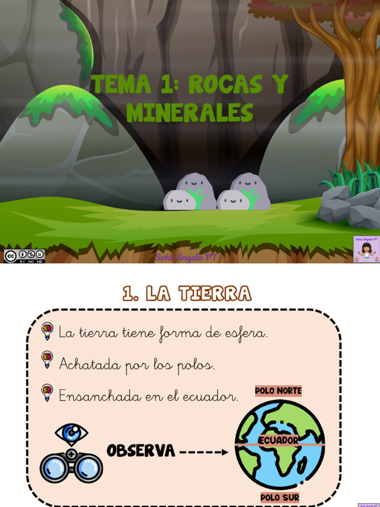 Tema 1 Las Rocas y Los Minerales | PDF | Tierra | Minerales