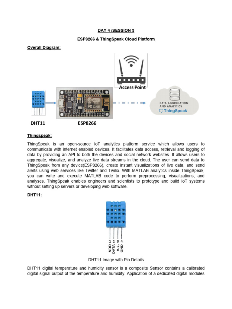 DHT11 Thinkspeak | PDF | Internet Of Things | Cloud Computing