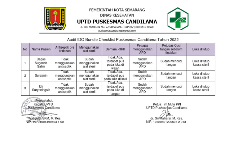 2023 Audit Bundle IDO Checklist | PDF