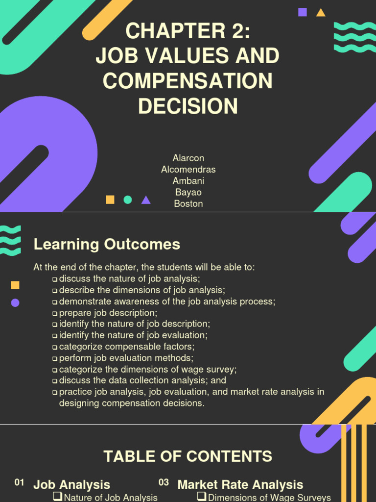 Chapter 2 Job Values and Compensation Decisions | PDF