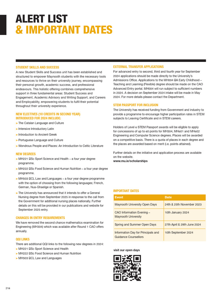 Alert List 2024 25 | PDF