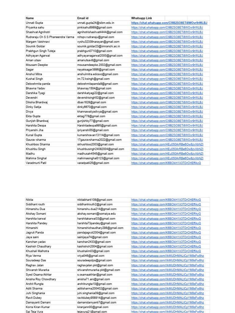 Interns Database - Sheet1 | PDF