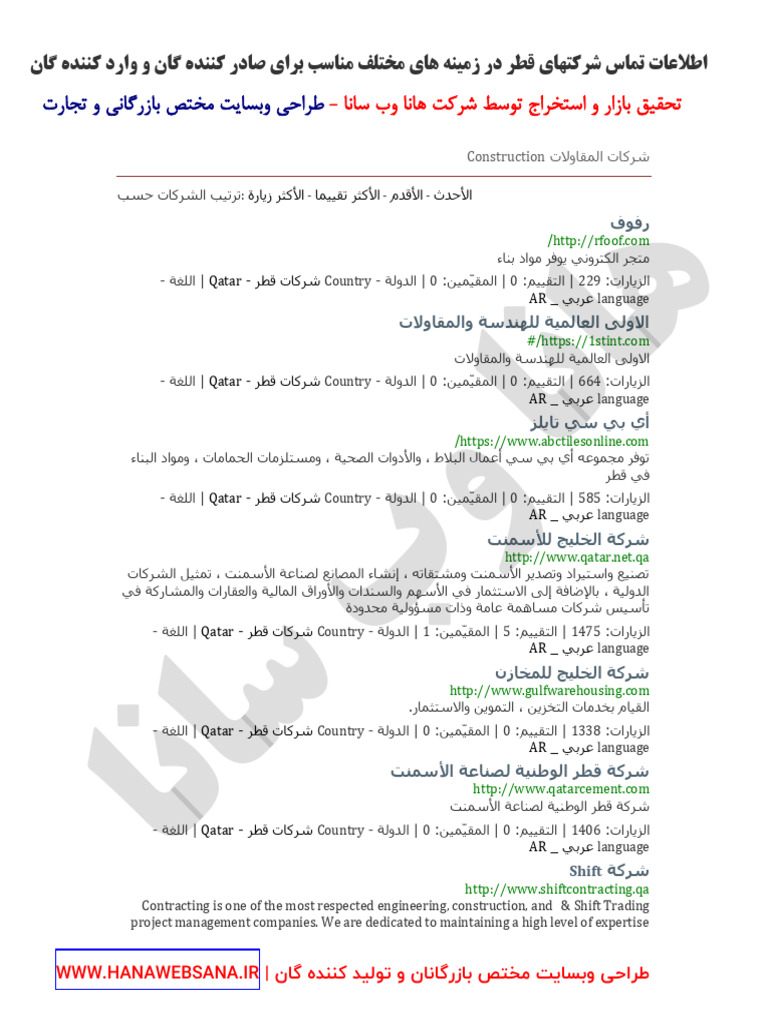 Qatar Numbers 1401 | PDF